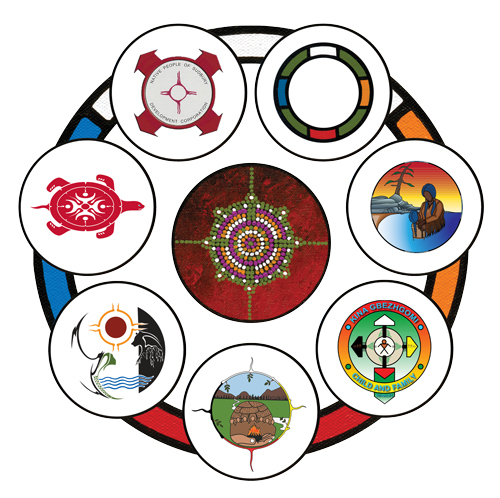 Urban Indigenous Sacred Circle | WE ARE ALL ONE